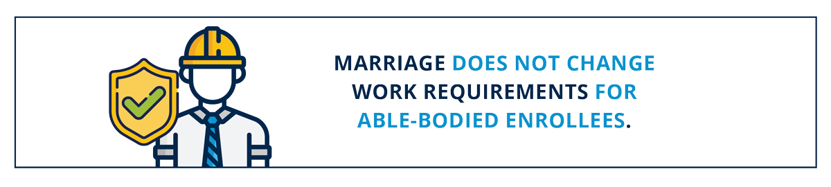 Married to a Myth: Debunking the “Marriage Penalty” in Food Stamps