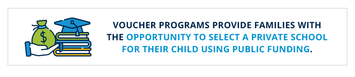 The Choice is Clear: Expanded School Choice Options Generate Positive ...